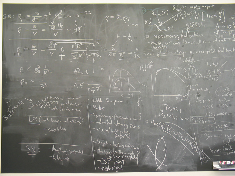 Personal Brand: What’s on your chalkboard? » ReThink HR - Thoughts on ...